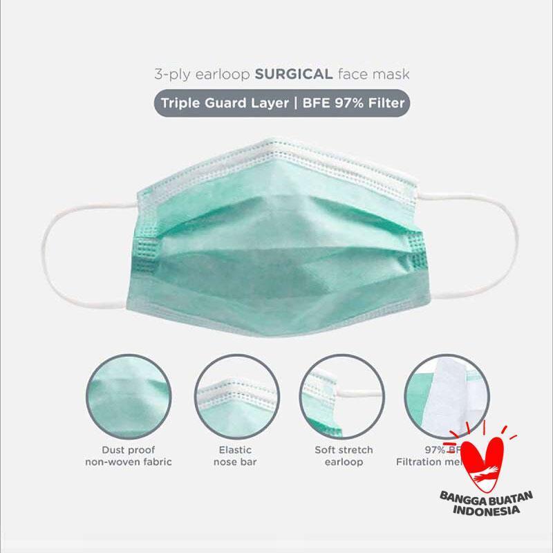 Jual Pokana Earloop 3 Ply Masker Medis [50 Pcs] Di Seller Saudara Popok ...