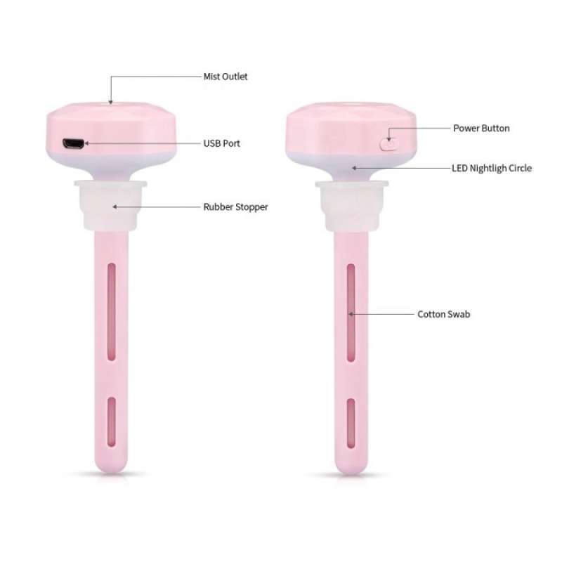 Jual Triple W Mini Diffuser Humidifier Lampu Portable Celup Botol Gelas ...