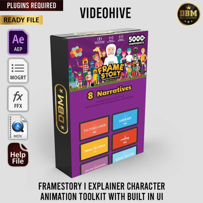 Jual Videohive Framestory Explainer Character Animation Toolkit Di ...