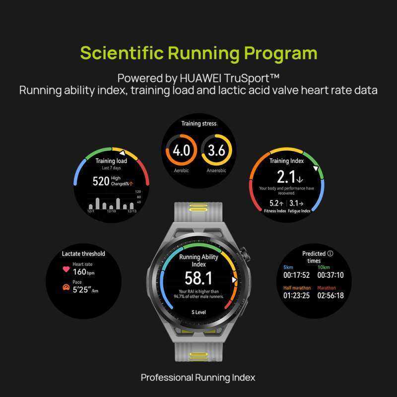 Jual Huawei Watch Gt Runner Smartwatch | Scientific Running Program ...