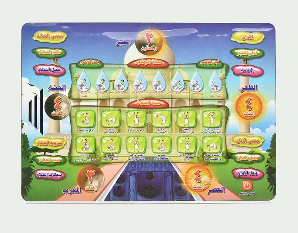 Jual Mainan Playpad Muslim Quran Bahasa Arab Mengajar Cara Berdoa di ...