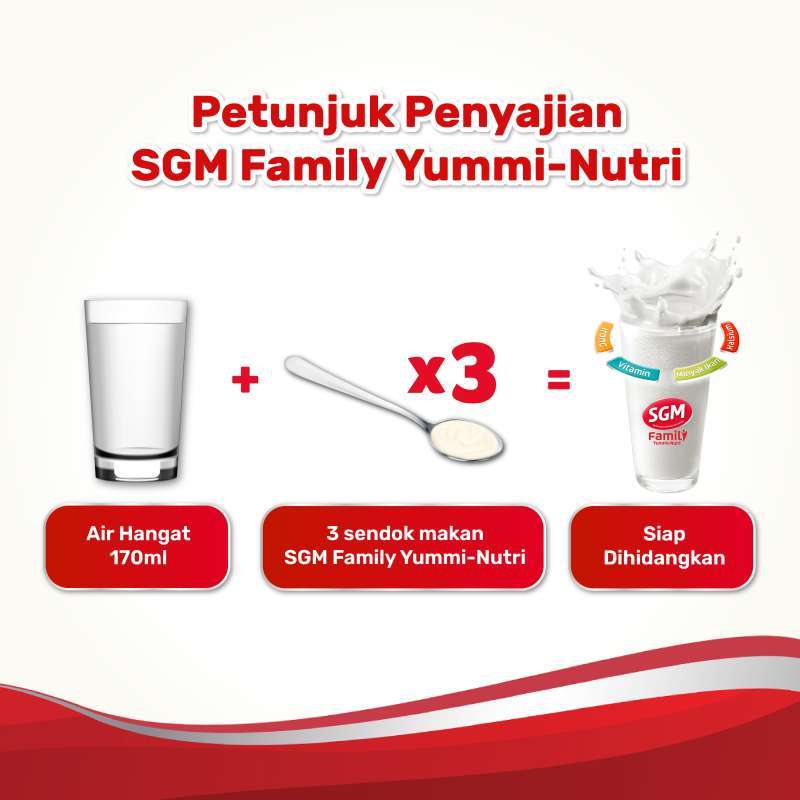 Jual Sgm Family Yummi-nutri Vanilla - 690 G Di Seller Danone Official ...