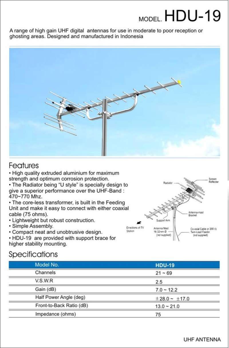 Jual ANTENA LUAR PF DIGITAL HD-U19 (MODEL YAGI) JODOHNYA TV LED/LCD ...