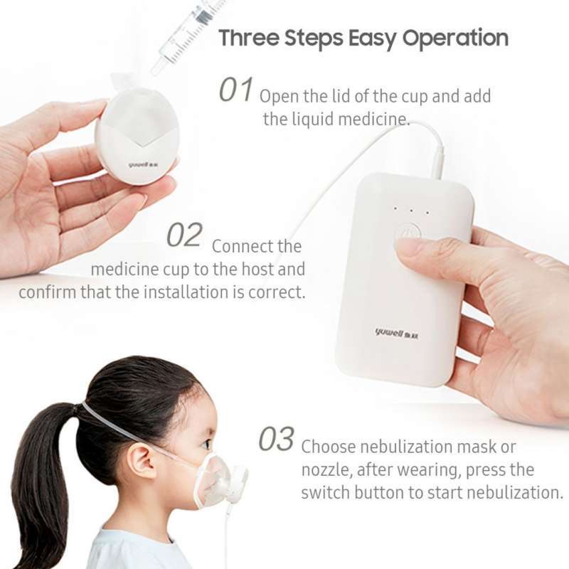 Jual Yuwell M104 Nebu Portable Mesh Nebulizer Alat Uap Bantu Pernafasan ...