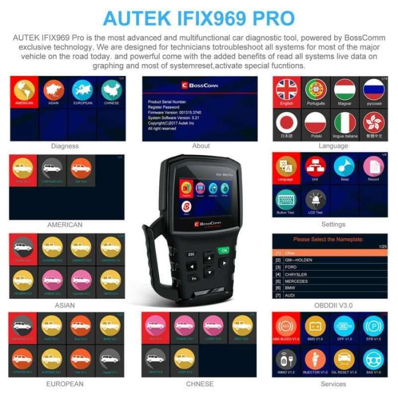 Jual Scanner Mobil Injeksi Profesional Bosscom Autek Ifix 969 Pro Di ...