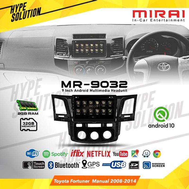 Harga Frame Headunit Fortuner 💯 Terbaru, Spesifikasi, & Kredit Januari 2026