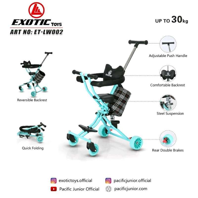 Jual Magic Stroller Micro Trike Exotic ET LW-002 LW002 LW 002 di Seller ...
