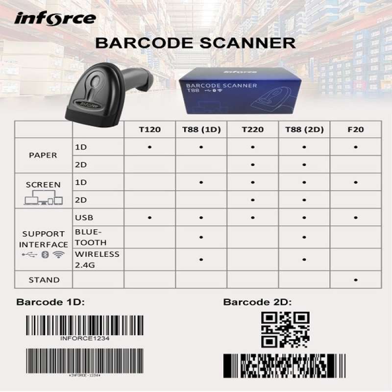 Promo Inforce Barcode Scanner T120 1d Usb Wired Kabel With Cable ...