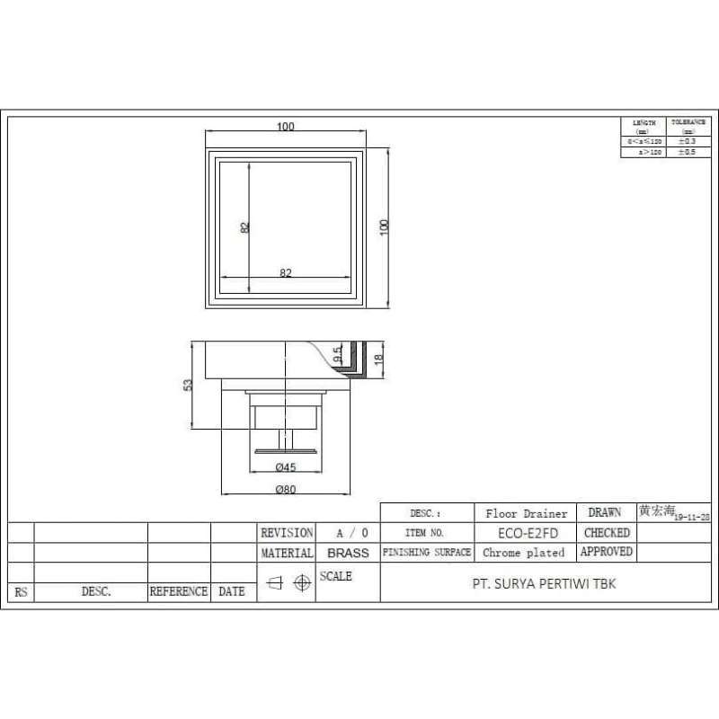Jual Saringan Got Smart Floor Drain Eco E2fd Dari Toto Di Seller Depo ...
