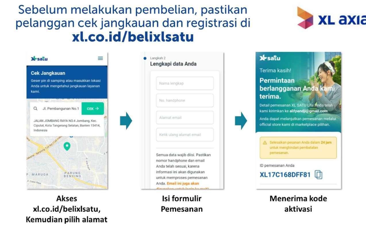Jual Xl Satu Lite Family (hkm N401) Modem Wifi Lte All Operator Di ...