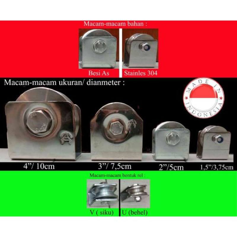 Jual Roda pagar /gerbang 3 inch (7,5 cm) besi as / stainless 304 - Rel ...