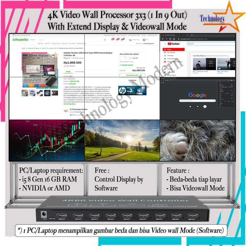 Jual 4K HDMI Video Wall Processor 3x3 Extend Display 1 PC/Laptop Untuk ...