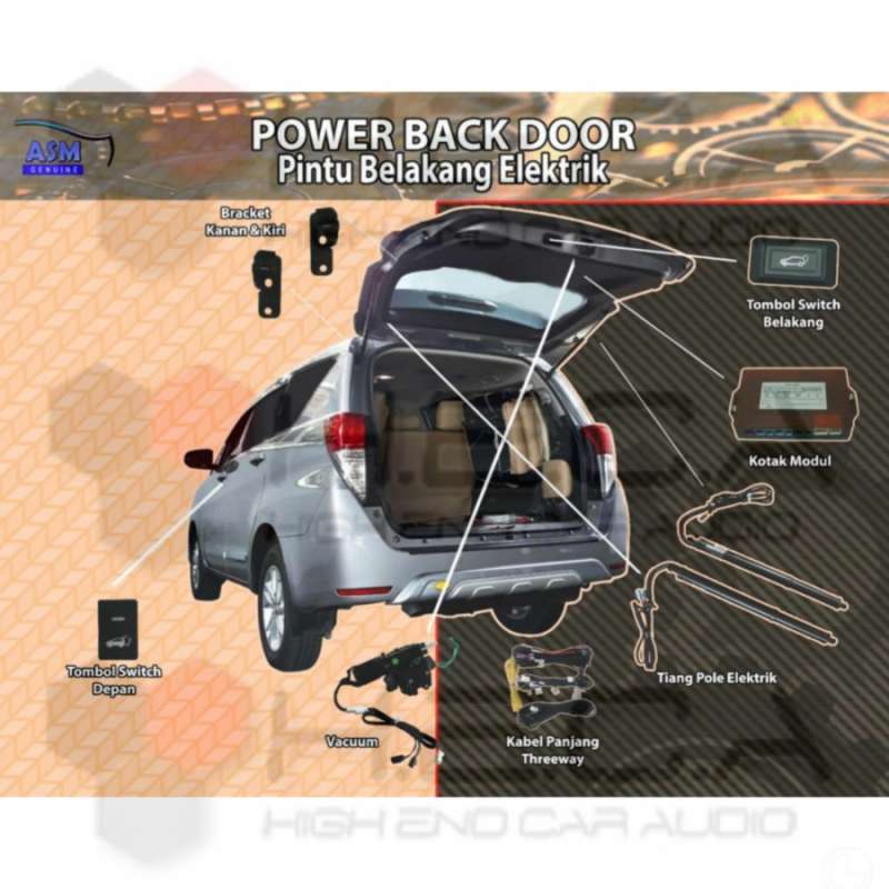 Jual Power Back Door Toyota Alphard 2005-2008 Pintu Bagasi Elektrik ...