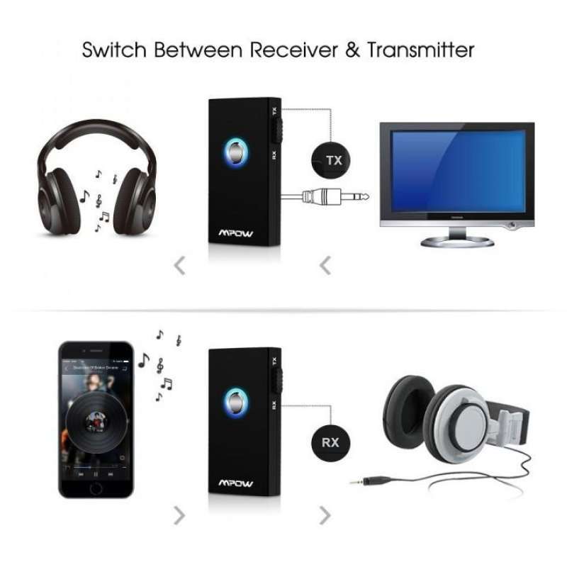 Jual Mpow Bluetooth Transmitter Receiver Terbaru Dengan Harga Termurah ...
