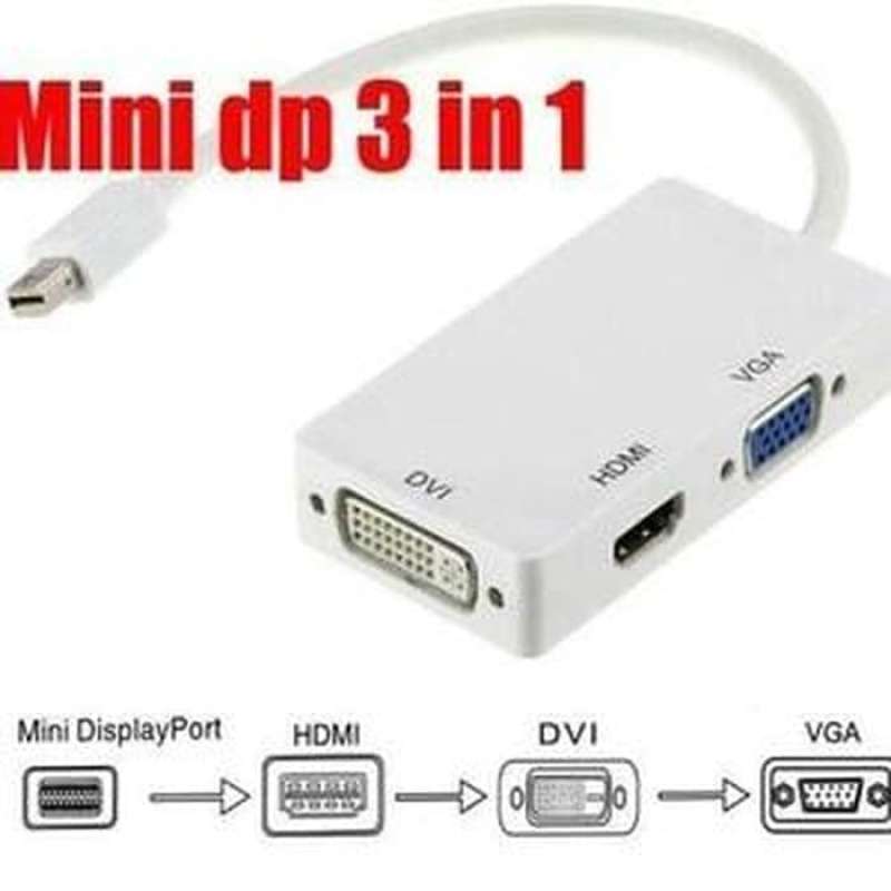 Promo Mini Dp Display Port Ke Hdmi/Dvi/Vga Thunderbolt Diskon 50% di ...