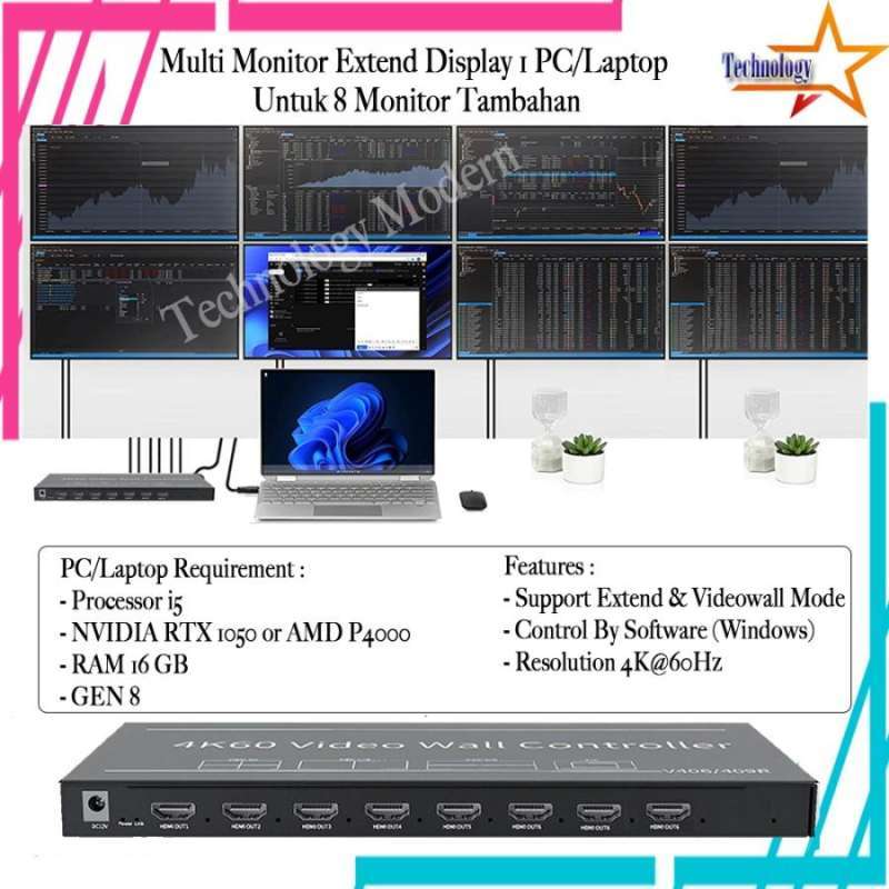 Jual Multiple Monitor Display Hdmi Original Murah - Harga Diskon Juli ...
