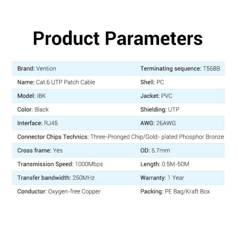 Promo Vention 20 Meter Kabel Lan Ethernet Rj45 Cat 6 Utp Patch Cord ...