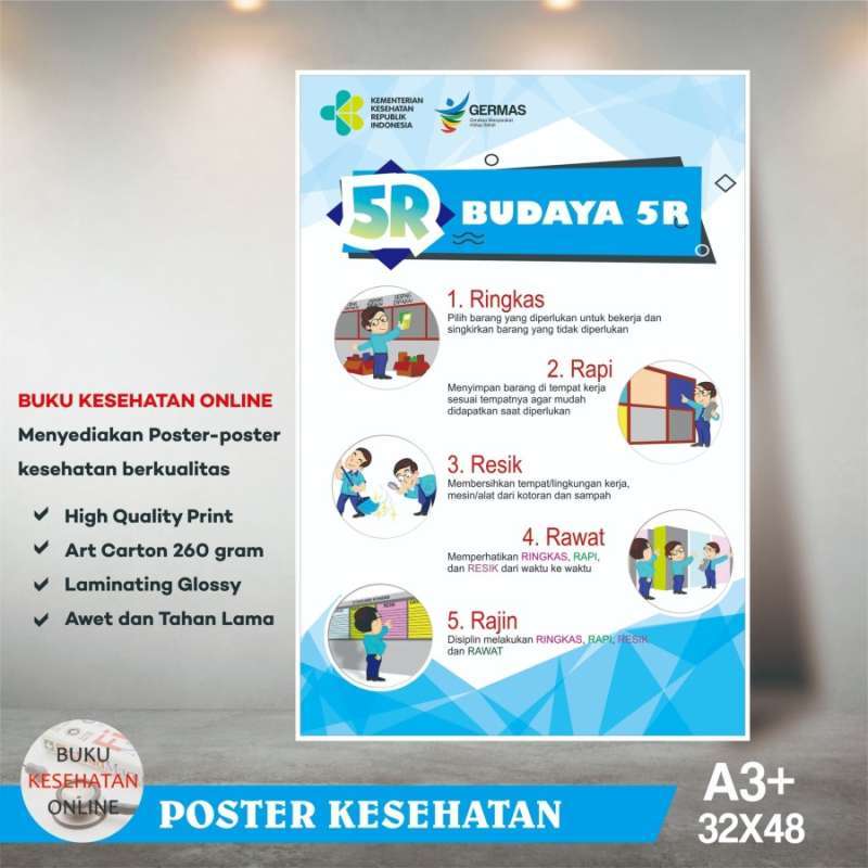 Jual CETAK POSTER - Budaya 5R (biru) - LAMINATING GLOSSY di Seller ...