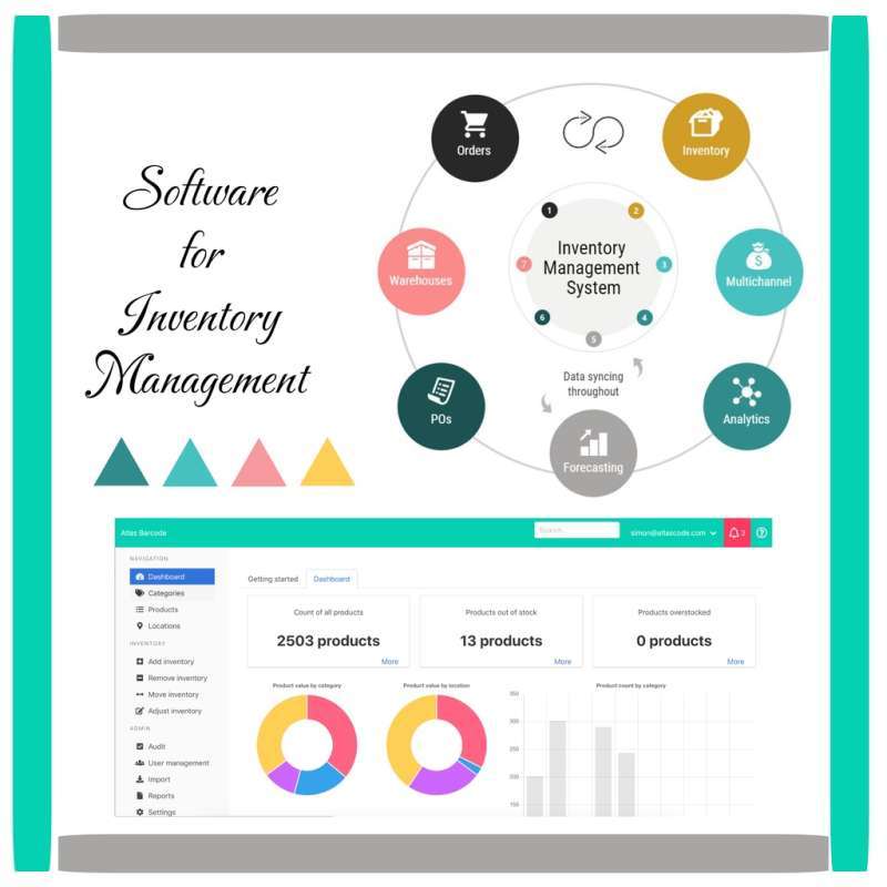 Promo Software Inventory Management Versi Lite Terbaru - Ana Soft ...