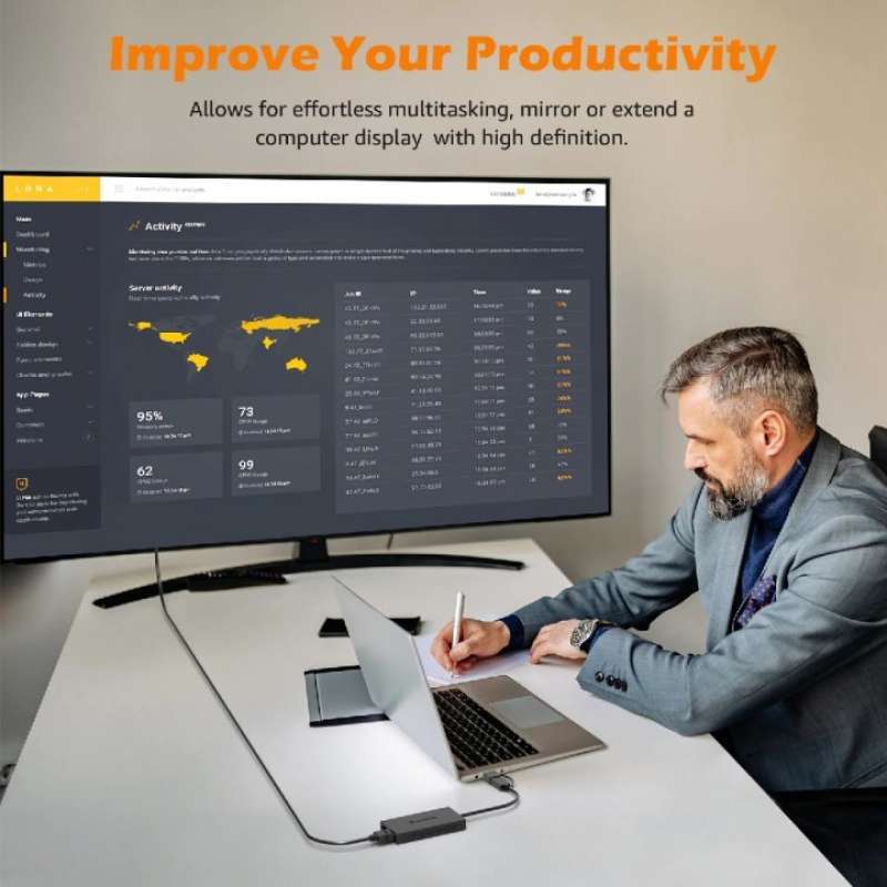 Promo Wavlink Wl-ug7602hc - Usb 3.0 To Hdmi Dual Display Adapter Diskon 51% Di Seller Tokuniku ...