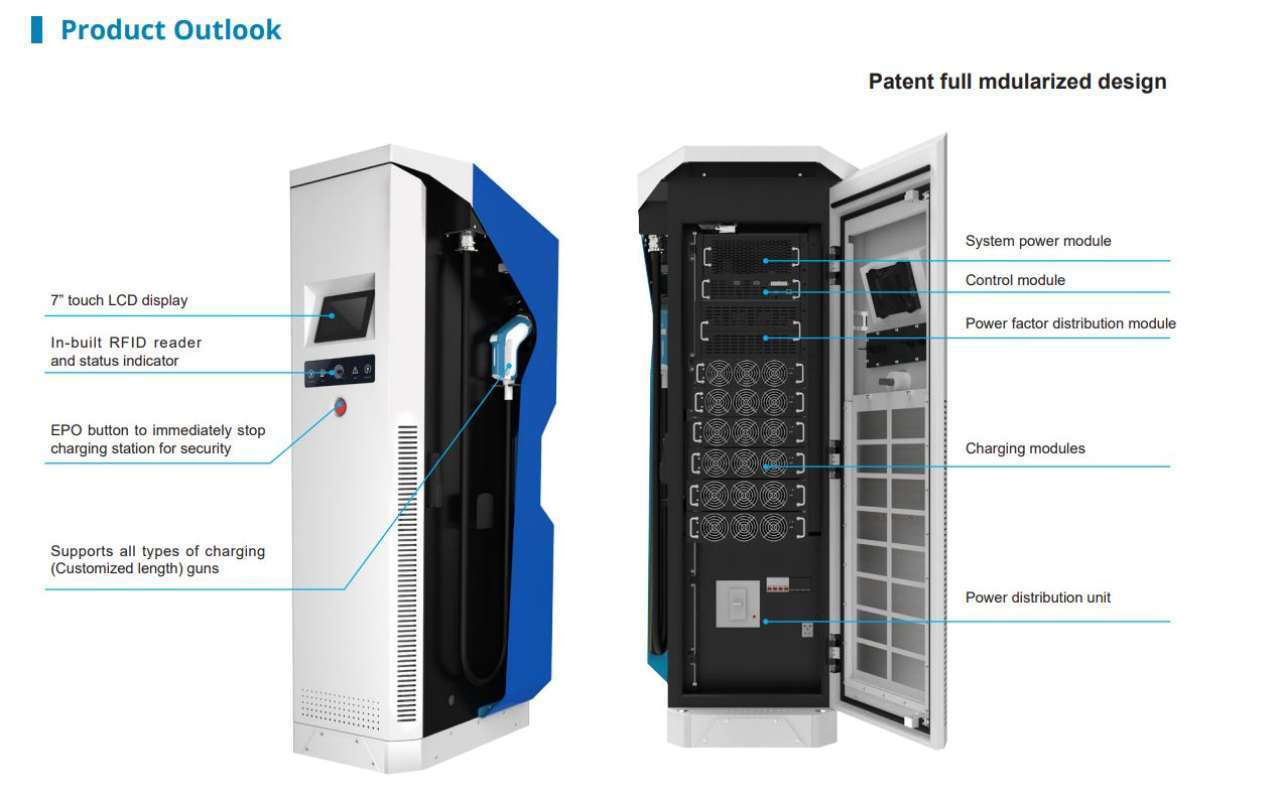 Jual Dc Ev Charger 120 Kw Spklu - Ccs2 + Chademo + Ac Type 2 Garansi ...