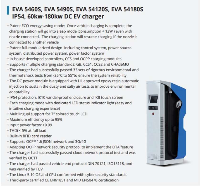 Jual Dc Ev Charger 120 Kw Spklu - Ccs2 + Chademo + Ac Type 2 Garansi ...
