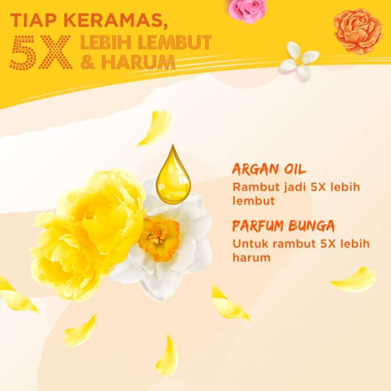 Jual Sunsilk Shampoo Soft & Smooth Halus & Lembut Kuning Pump 650ml Di ...