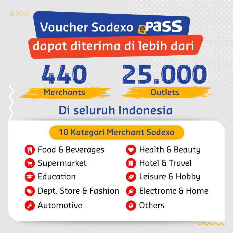 Jual Bundling Package Voucher Sodexo Epass Nominal Rp25.000 Dengan ...