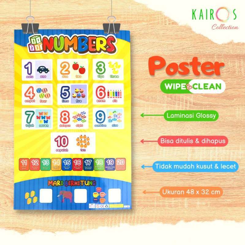 Jual Poster Glossy Wipe and Clean Edukasi Anak Paud TK Belajar Menulis ...