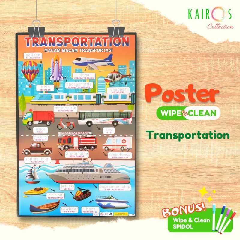 Jual Poster Glossy Wipe and Clean Edukasi Anak Paud TK Belajar Menulis ...