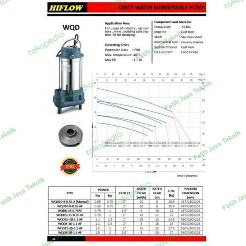 Jual Pompa Celup Air Kotor Otomatis 550 Watt Hiflow Wqd10-8-0,55 Pipa 2 Inc Di Seller Fatih Jaya ...