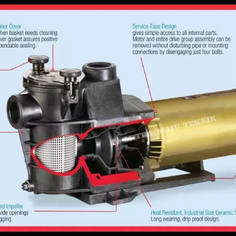 Jual Pompa Air Kolam Renang Hayward Super Pump 2hp 1phase Made In Usa ...