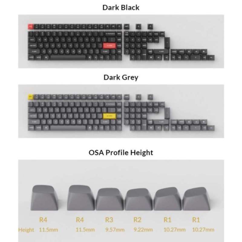 Jual Keychron Double Shot PBT Full Keycap Set with OSA Profile di ...