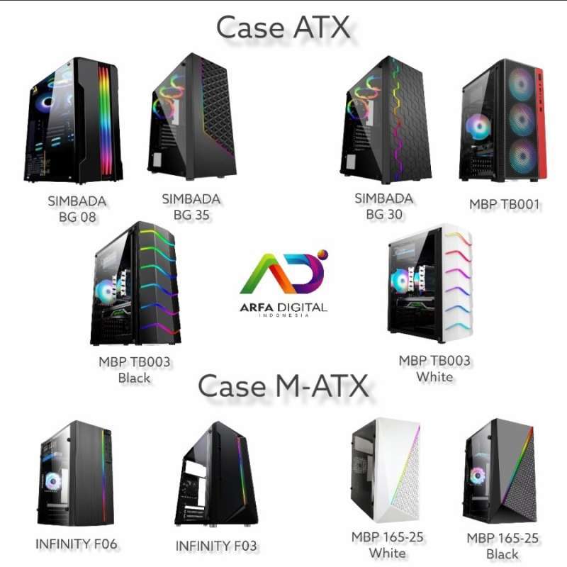 Jual Pc Rakitan Lengkap I5/cpu Core I5/ram 8gb/vga Gt1030 2gb/led 19|hl02 Di Seller Arfa Digital ...