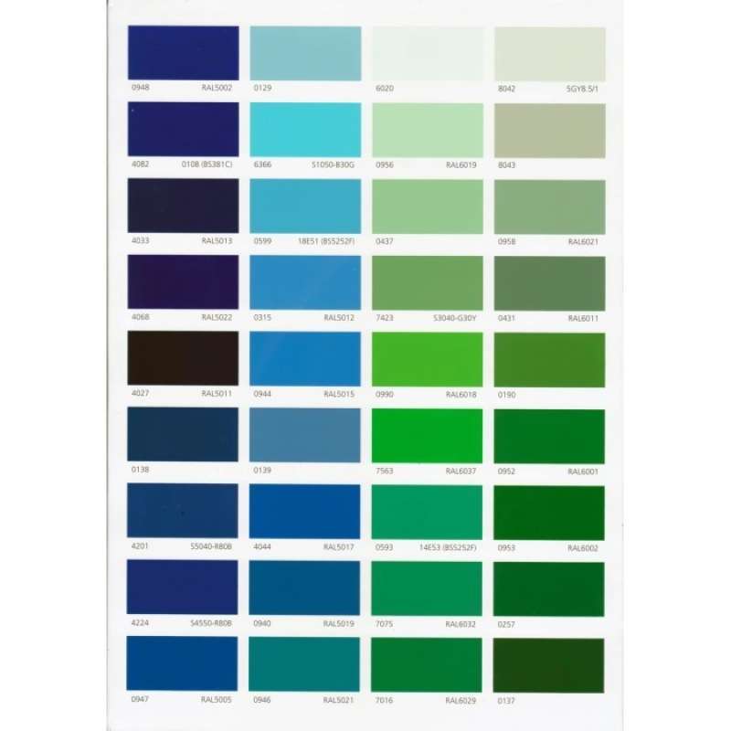 Promo Jotun Cat Epoxy / Pilot Ii 5 Liter / Cat Epoxy 7075 Signal Green ...