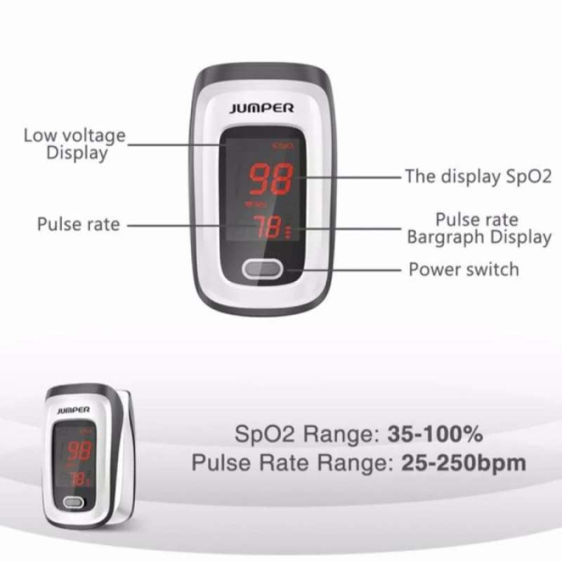 Promo Pulse Oximeter Jumper Jpd500e Led Oksimeter Alat Ukur Saturasi ...