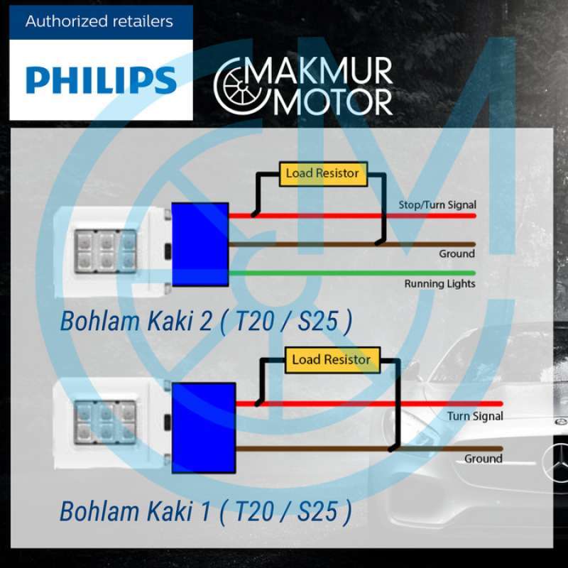 Jual Philips Led Canbus Load Resistor 21w Di Seller Shanum Oto Care ...