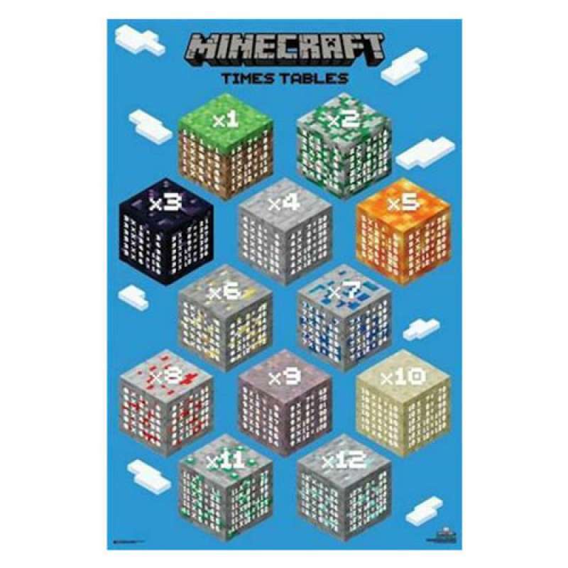 Jual Minecraft Poster - Times Tables di Seller LatestBuy - Australia ...