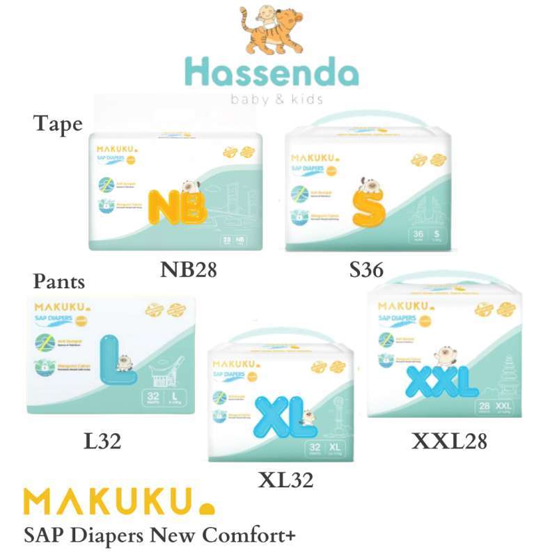 Jual Makuku SAP Diapers New Comfort+ / Popok Bayi Tipis SAP - PANTS ...
