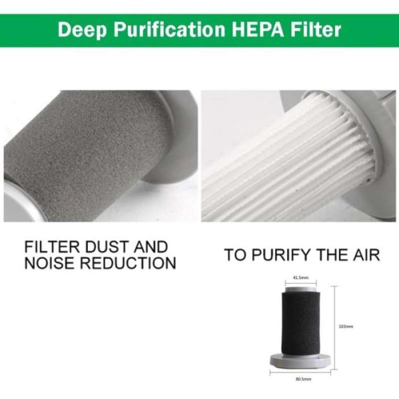 Jual Part Saringan Debu Hepa Filter Deerma Vacum Cleaner Derma DX810 ...