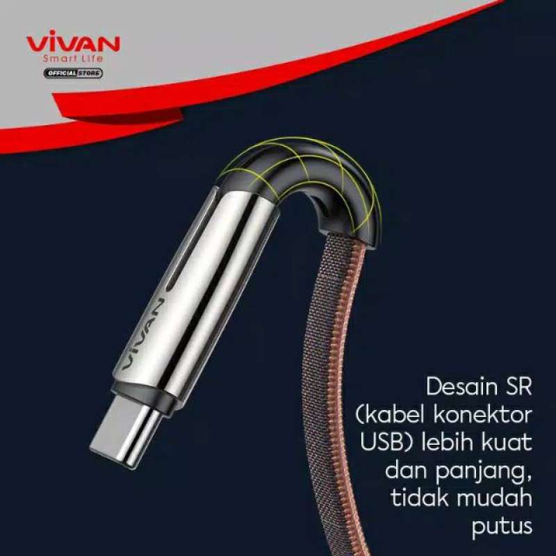 Jual Vivan Btk-c Kabel Data Fast Charging 3a Type-c Di Seller Tata Cell ...