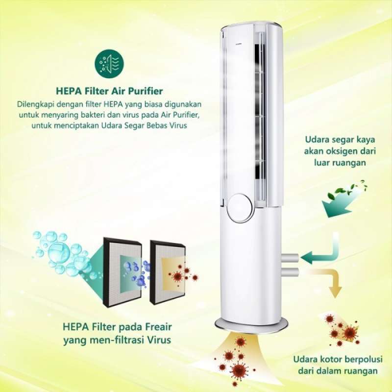 Jual Gree Ac 3 Pk Floor Standing Gvc-24 Freair R32 Hepa Filter Purifier ...