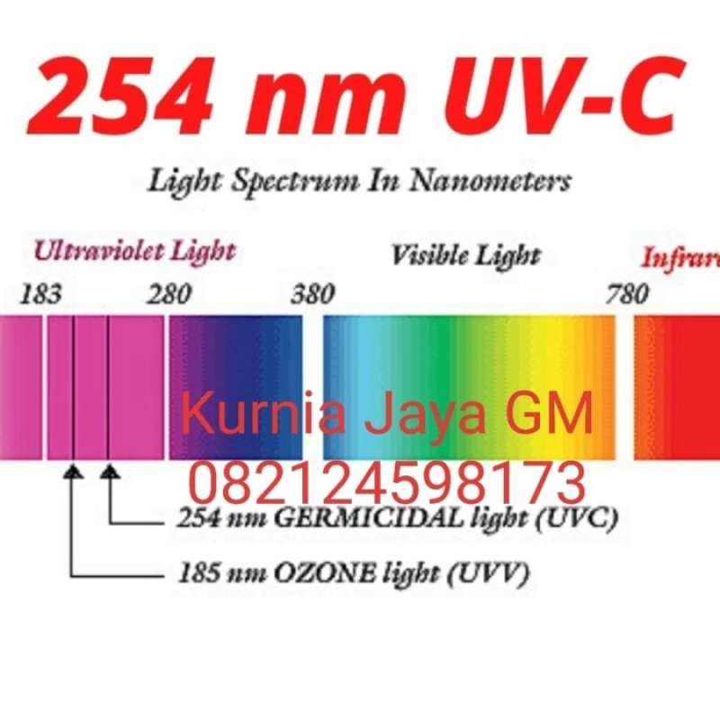 Jual Sankyo Denki Lampu Uvc Kuman 40 Watt T8 (uv Germicidal) Lampu Saja ...
