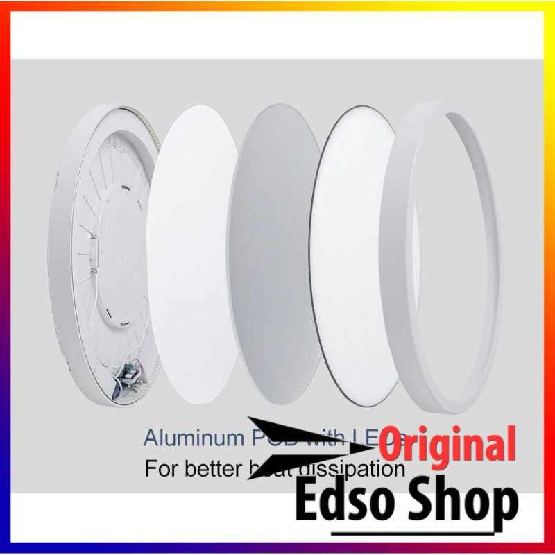 Jual Lampu Langit Plafon Apartemen LED Ceiling Lamp Cool White 48W 20 ...