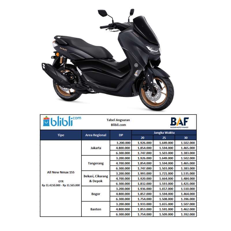 Jual Promo Spesial Tahun Baru BAF - [DP] Yamaha All New Nmax 155 Sepeda ...