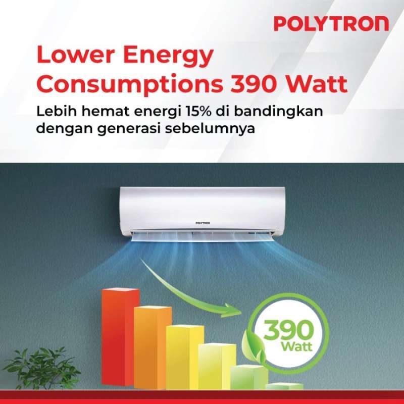 Promo Polytron Pac 09vh Ac Split Standar 1 Pk Deluxe 2 Low Watt [unit ...
