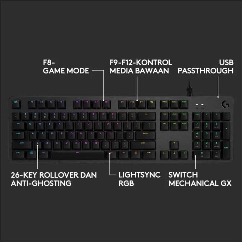 Jual Cnc Megacomp - Logitech G512 Keyboard Gaming Mechanical Rgb ...