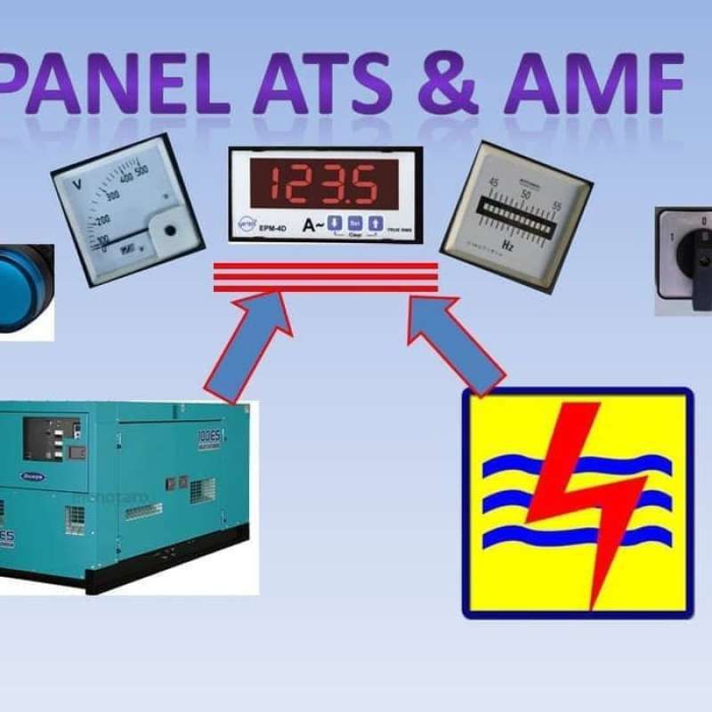 Promo PANEL ATS & AMF OTOMATIS GENSET & PLN AUTO START/STOP - 7000VA ...