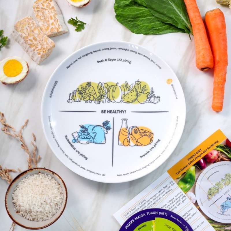 Jual Alat Makan Penurun Berat Badan -piring Diet Creanutri Di Seller ...