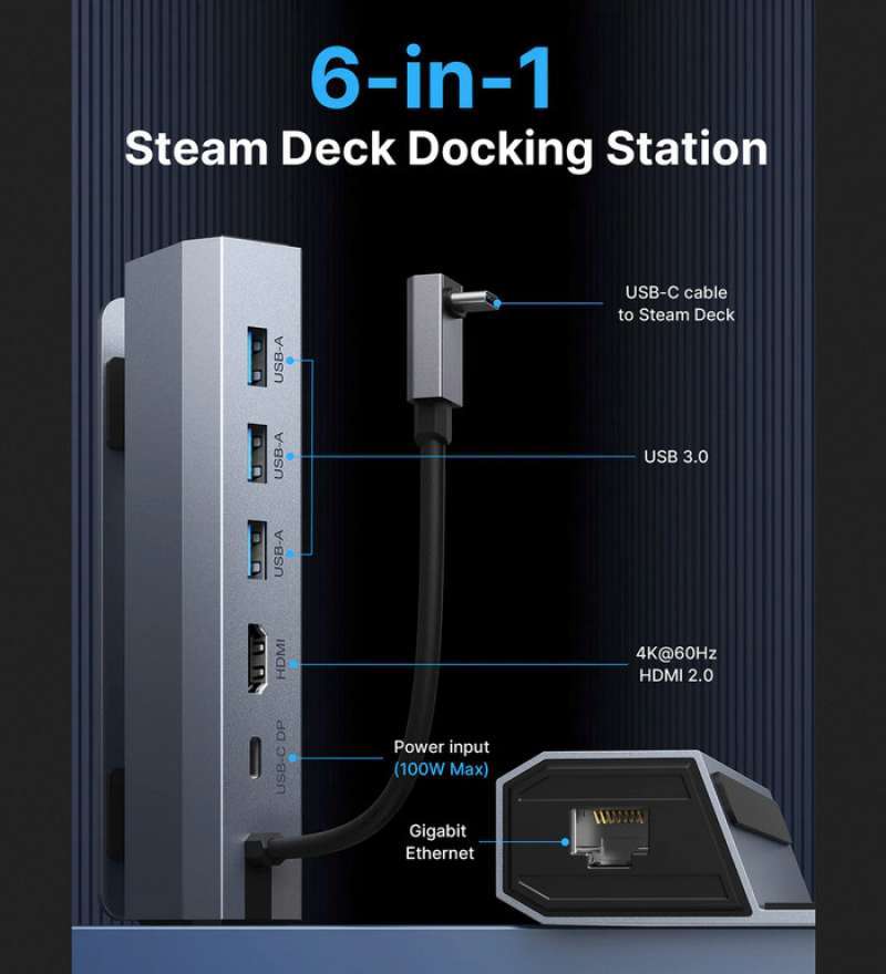 Promo JSAUX 6 in 1 Steam Deck Docking Station USB C Dock for Steam Deck ...